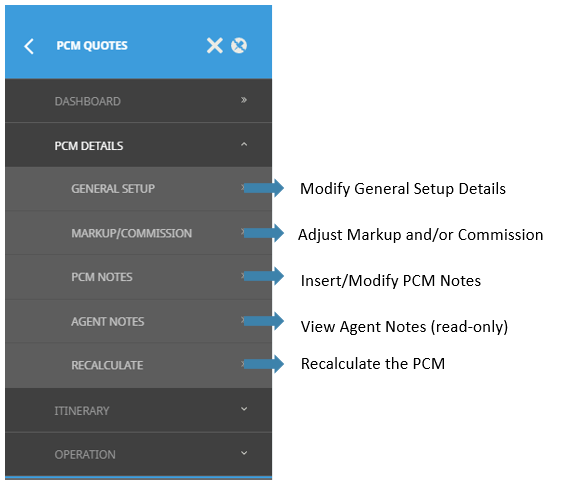 Working with PCM Details