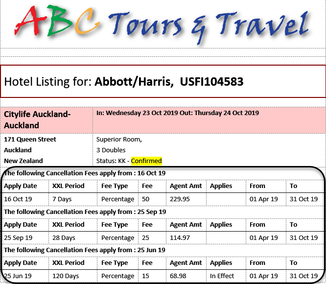 Service Cancellation Penalties Section
