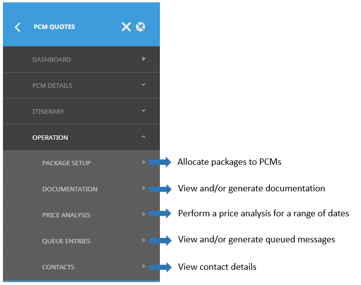 Working with PCM Operations